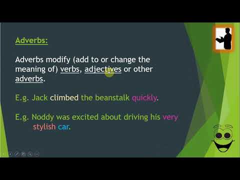 Adverbs, Degrees of Comparison, Paronyms, Prefixes and Suffixes