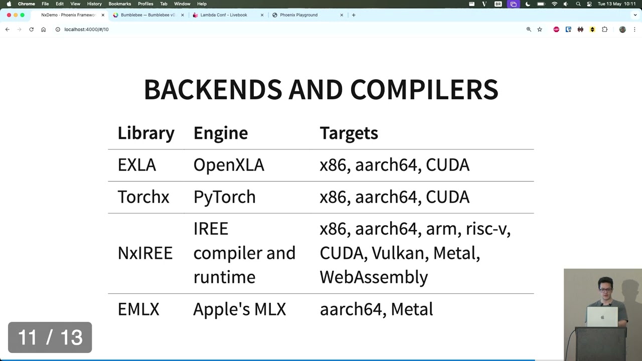 Paulo Valente - Applied Machine Learning in Elixir