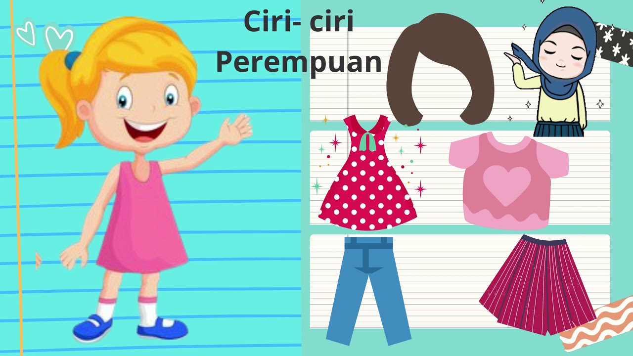 TEMA : KENALI DIRI SAYA