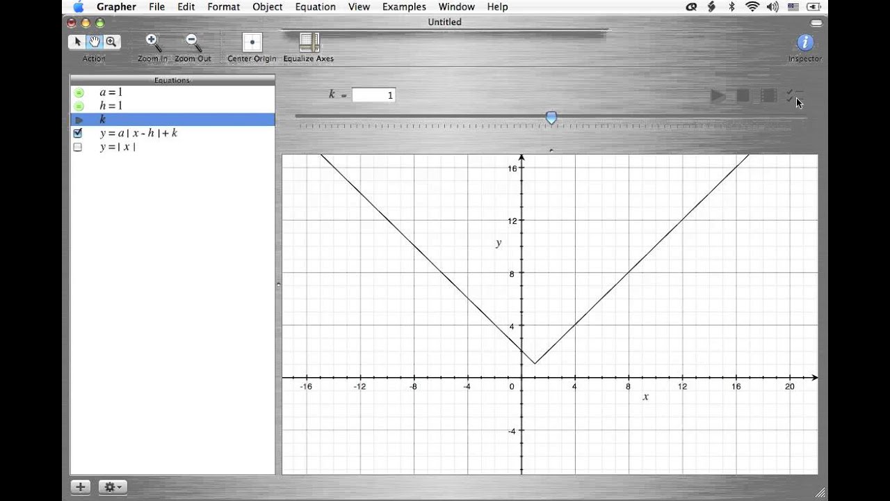 Graphing Absolute Value Functions: What a, h, & k Do - Mac Grapher, A Graphing Calculator