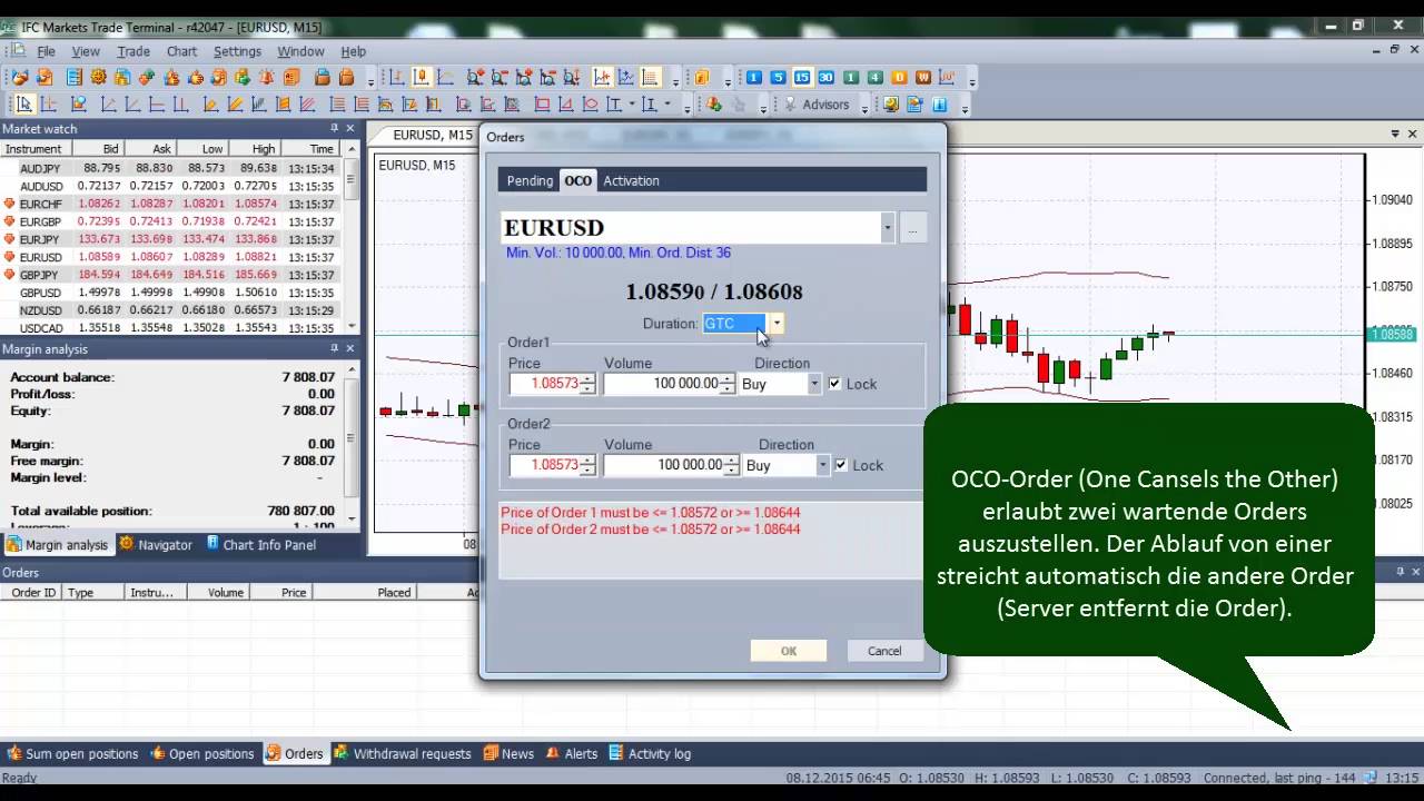Wie man Orders stellt | Handelsplattform NetTradeX | IFC Markets