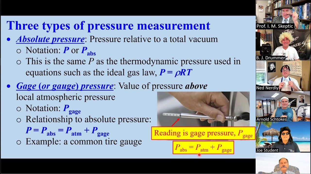Principal Principles About Pressure