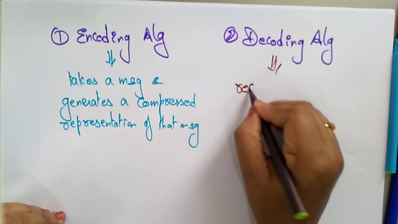 Data Compression | CG | Computer Graphics | Lec-64 | Bhanu Priya