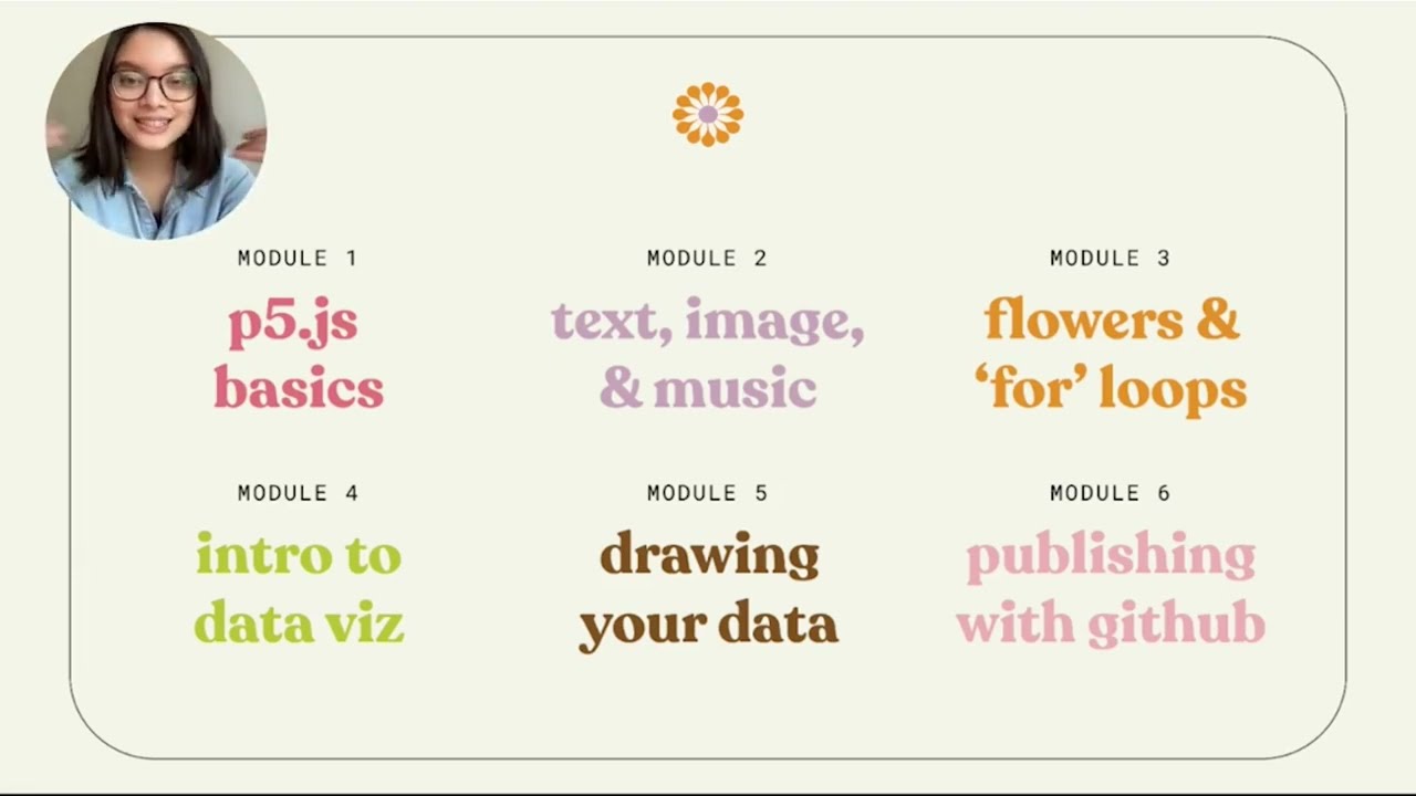 0. Overview of Modules | p5.js & Data Visualisation