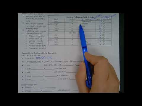 Extended Metric System Conversions with Mega-, Micro-, and Nano-