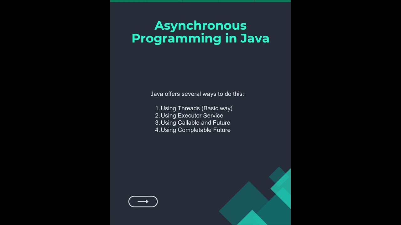 How to Implement Asynchronous Programming in Java #java #spring #programming #webdevelopment #coding