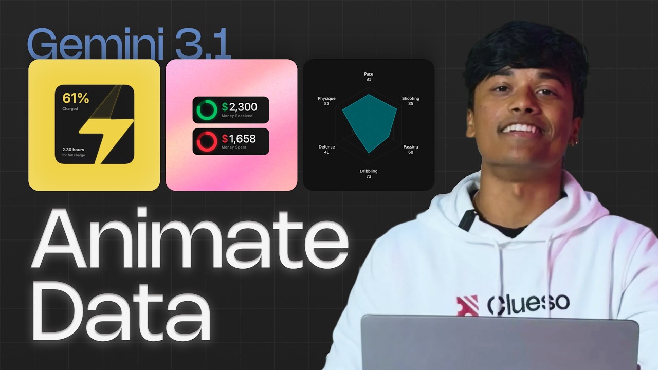 How to Animate Data with AI for FREE
