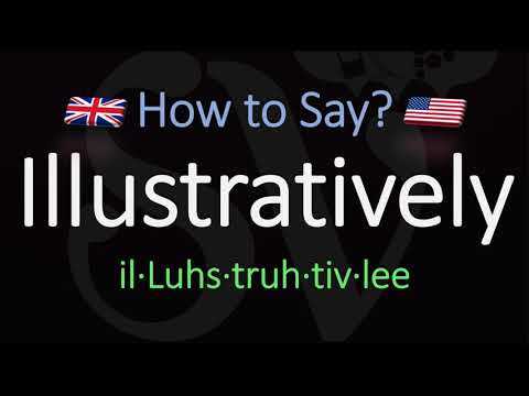 How to Pronounce Illustratively? (CORRECTLY) Meaning & Pronunciation