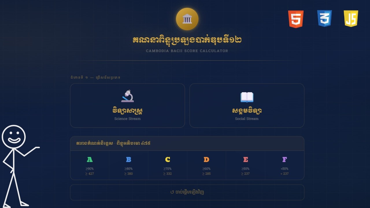 Build a BACII Calculator with HTML, CSS & JavaScript | Full Code + GitHub Hosting 🚀