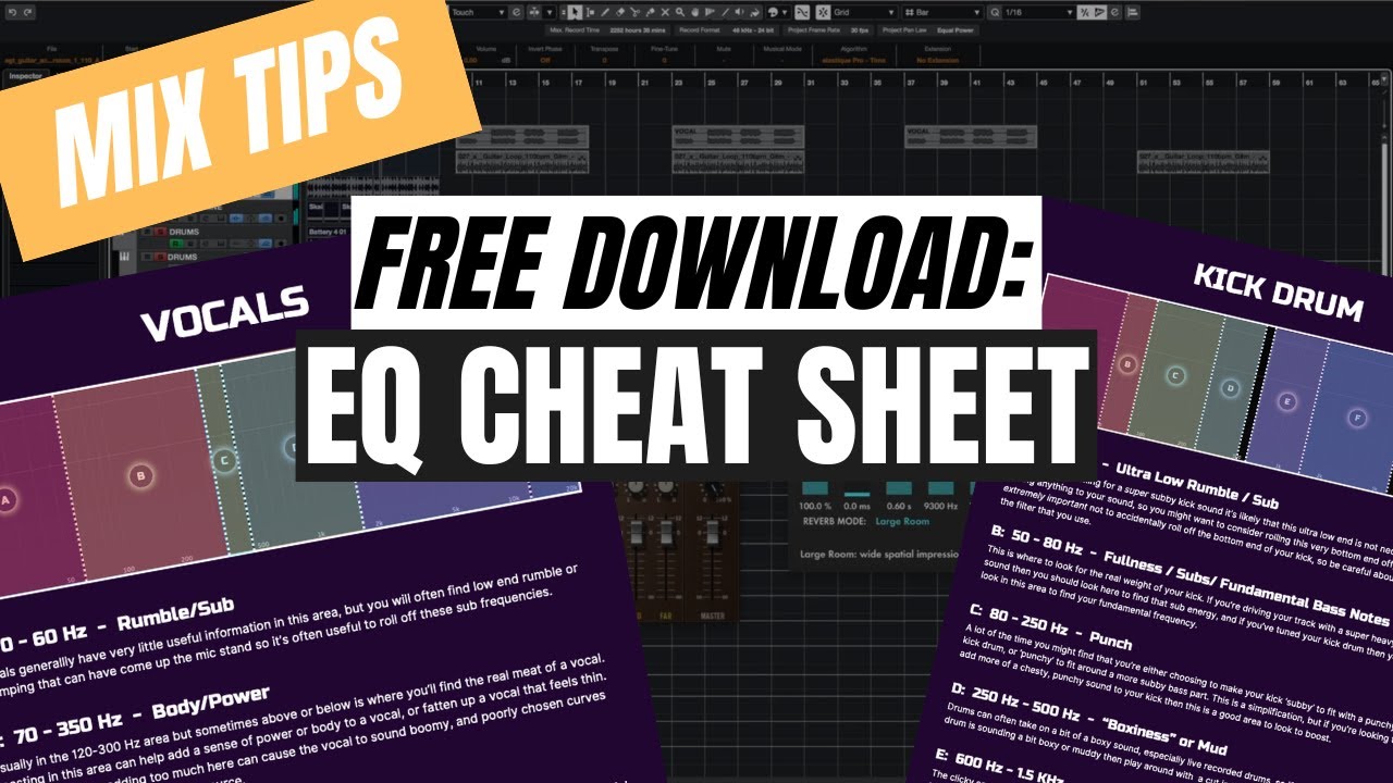 FREE DOWNLOAD - EQ CHEAT SHEEET - and how to use it