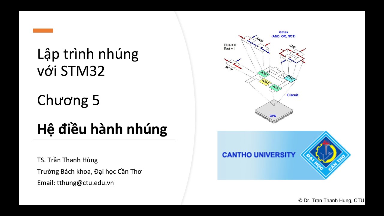 Understanding Embedded Operating Systems in STM32 Programming | Galaxy.ai