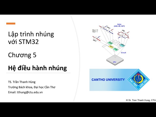 Understanding Embedded Operating Systems in STM32 Programming | Galaxy.ai | Galaxy.ai