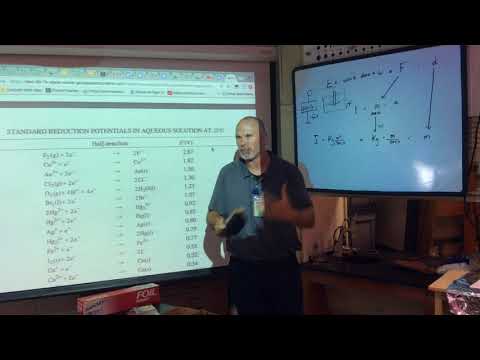 AP Chemistry - Daniell Cell Lecture