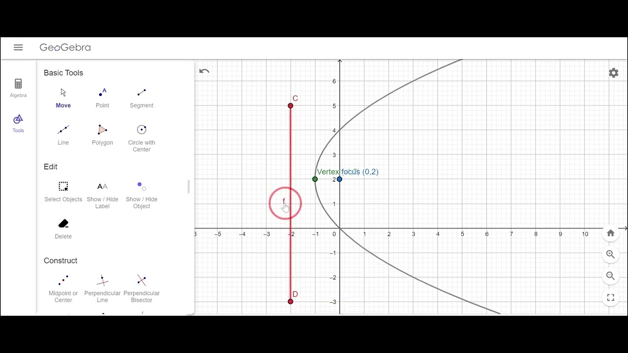 Geometry   GeoGebra 2: Graphing Parabola