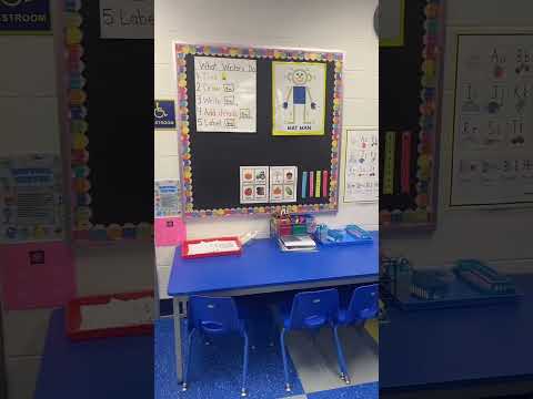 Welcome to our Preschool Prep 101 Series! ๐ In this episode, journey with me as we explore the ins a