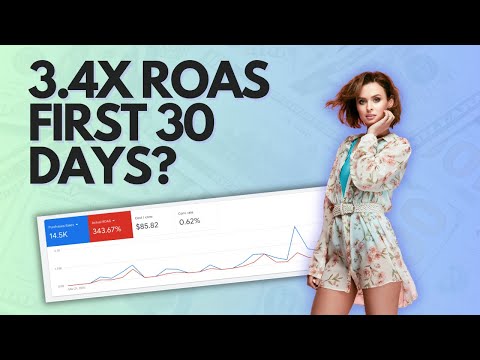 Google Ads For Clothing Apparel Company | Clothing Store PPC