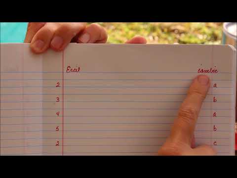 How to Write a 10-Line Poem: Writing an Ercil