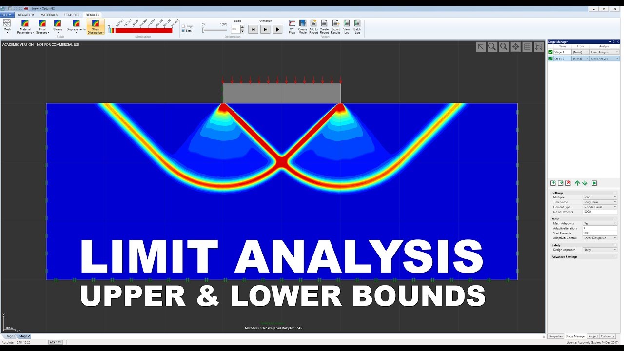 Limit Analysis Part 1