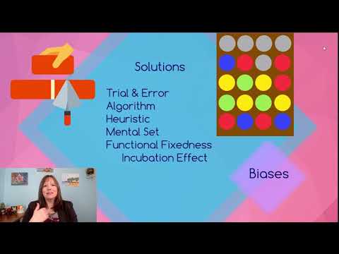 Cognitive Solutions: Intro Psychology, Cognition #2