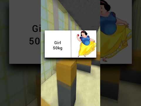 Guys vs Girls Memes π