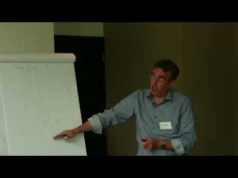 Interreg Practitioners: TBIE: Contribution Analysis