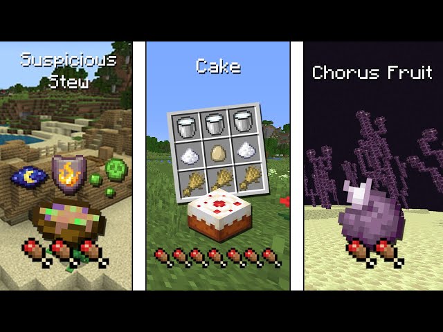Minecraft food items ranked from best to worst