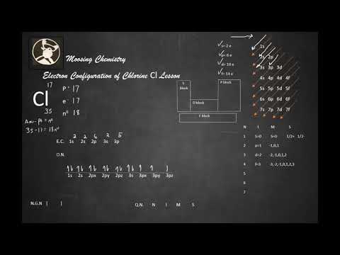 Electron Configuration of Chlorine Cl Lesson