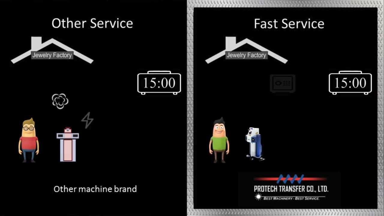 Protech Transfer - Fast Service You Can Count On