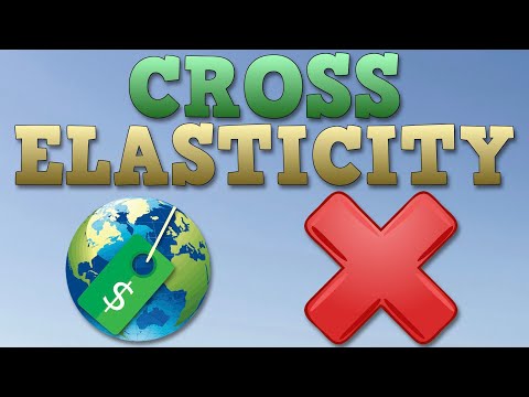 Cross Elasticity of Demand: Definition, Equation, Example