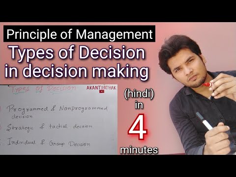Types of decision in decision making in hindi || Principle of management || Akant Pathak