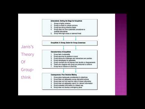 Soc Psy 8 8 Avoiding Groupthink