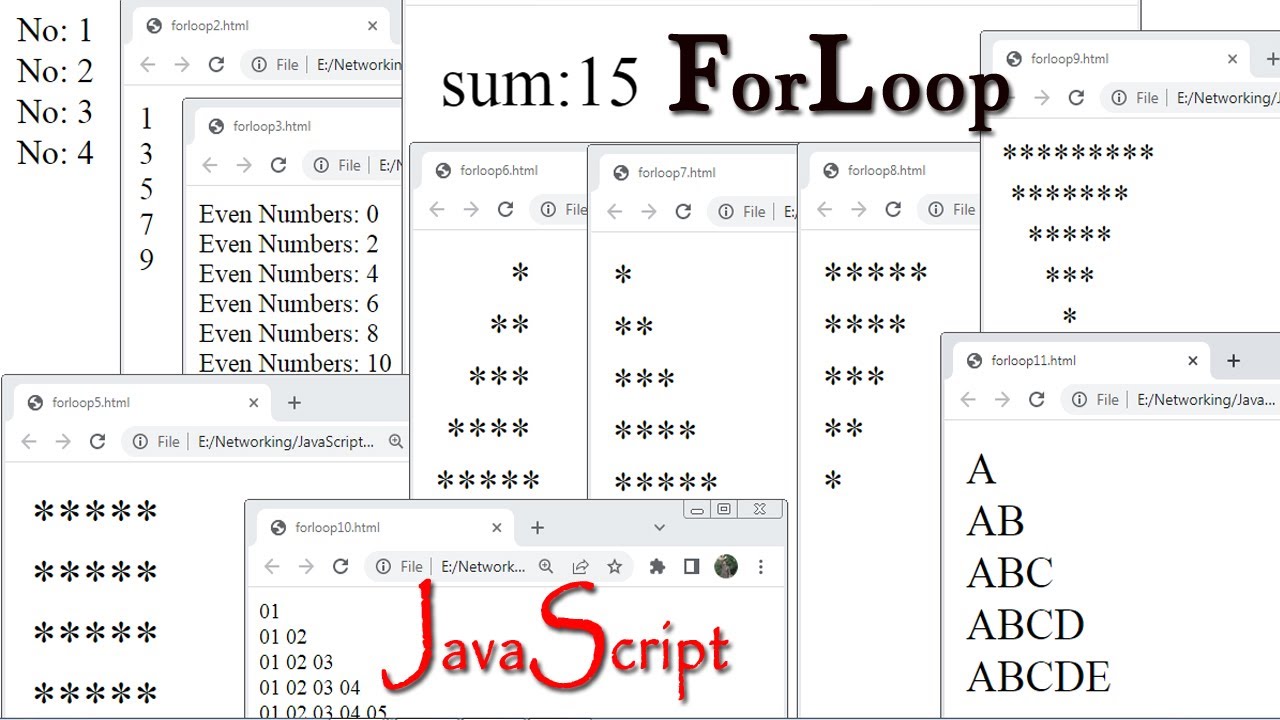 JavaScript For loop | top 10 forloop programs in javascript | javascript tutorial
