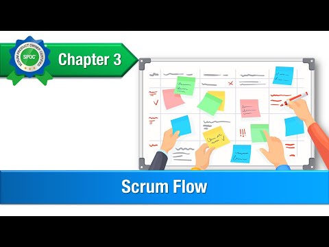 Scrum Flow