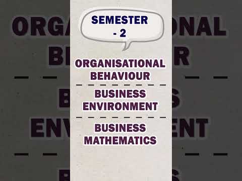 BBA SEMESTER 2 Subjects in Detail #Shorts