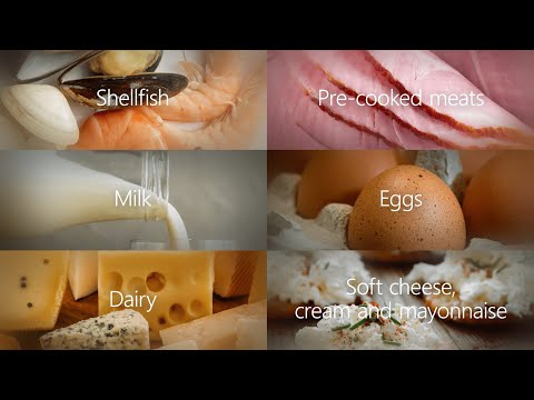 Food Poisoning & Foodborne Illness | Symptoms and High-Risk Foods | iHASCO