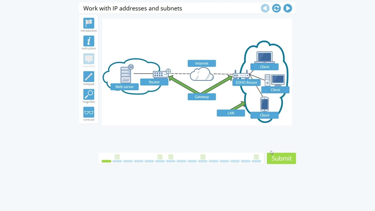 Advanced Hardware Lab 7-1: Work with IP Addresses and Subnets