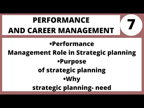 Definition and purpose of strategic planning MGT555 LECTURE in Hindi Urdu 07