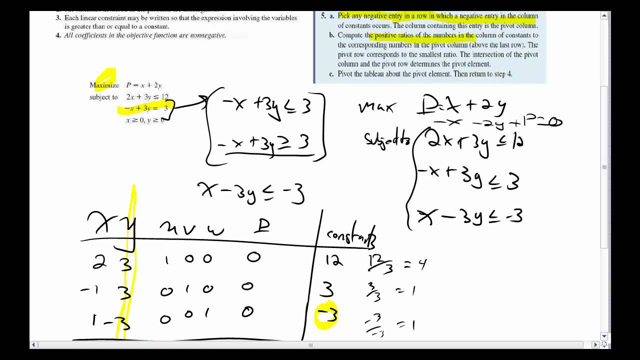 NonStandard Simplex (2 variables)