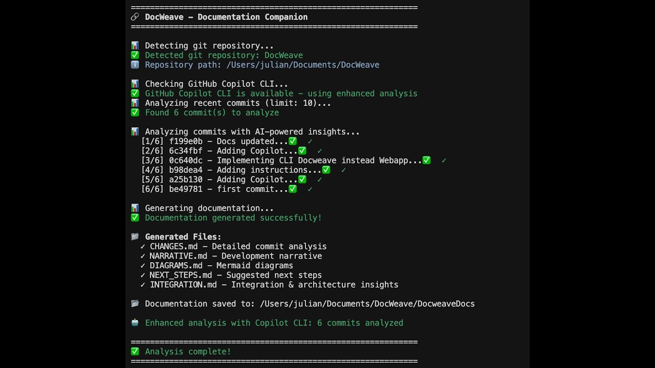 DocWeave - CLI Tool to Analyze Github repos