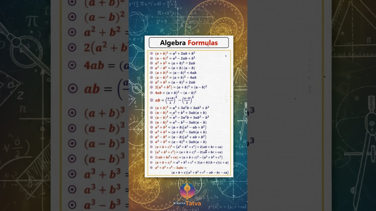 Algebra Formula Chart | All Basic Algebra Formulas Explained in Easy Way