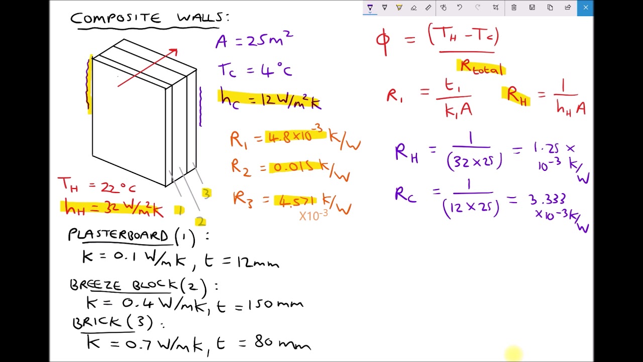 Calculating Rate of Heat Transfer Through Composite Walls