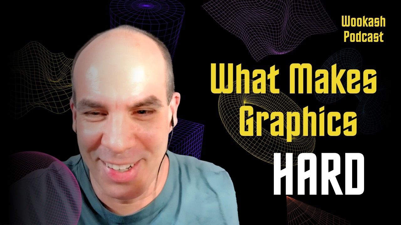 Math Behind Realtime Graphics | Etay Meiri