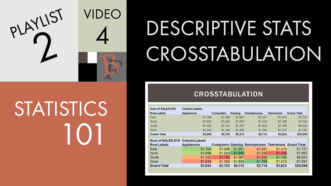 Statistics 101: Descriptive Statistics Cross Tabulation