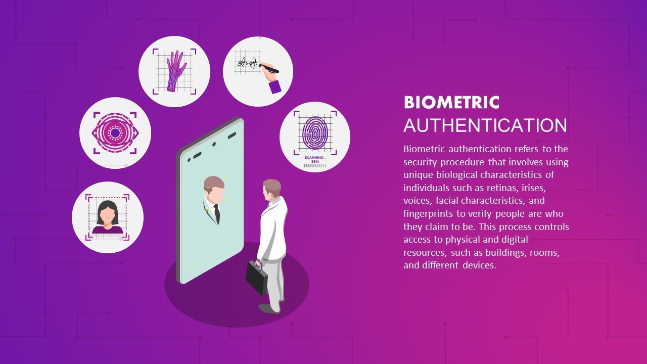 Biometric Authentication Animated PPT Template