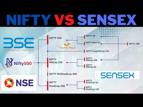 NIFTY vs SENSEX. Difference between BSE and NSE.