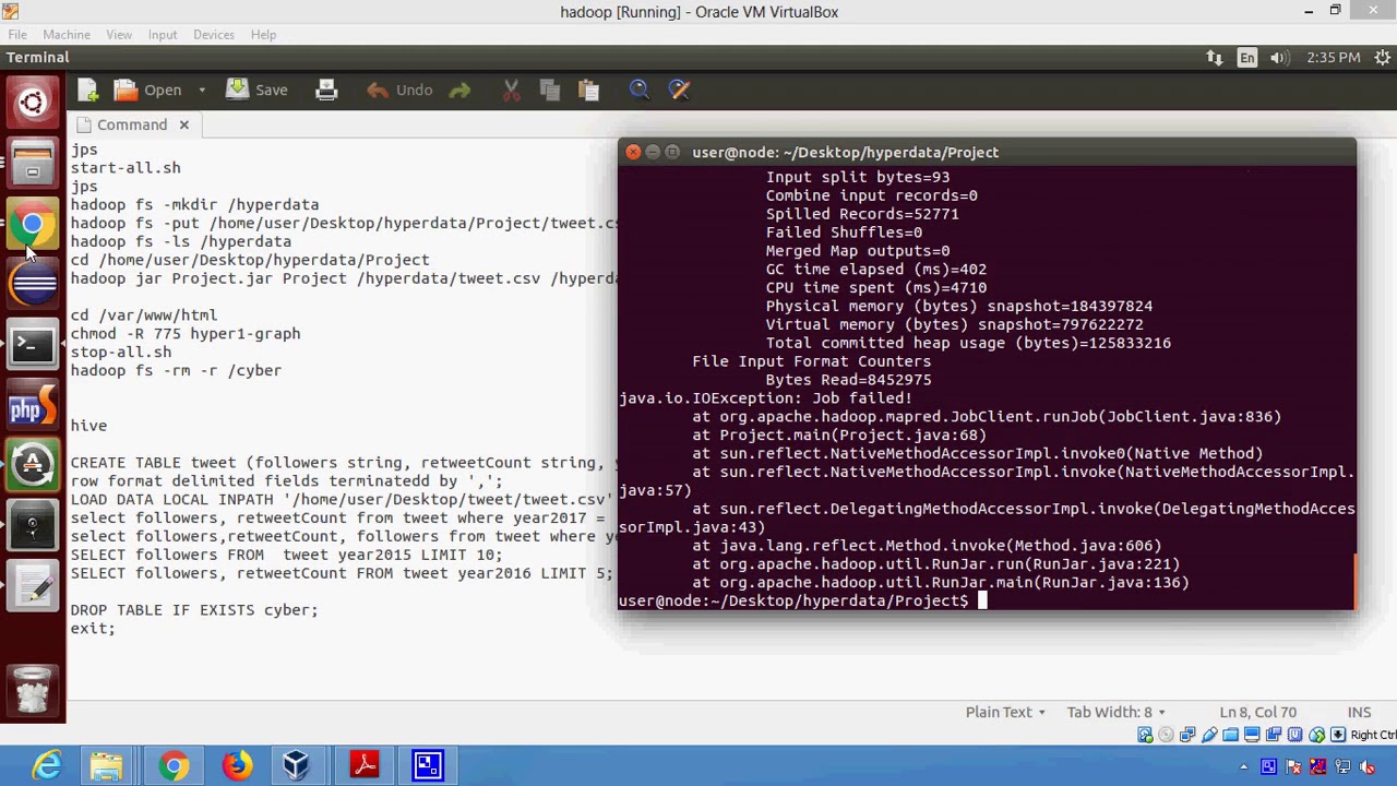 A Bi Objective Hyper Heuristic Support Vector Machines For Big Data