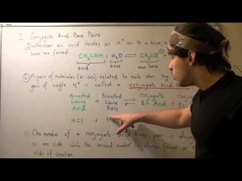 Conjugate Acid-Base Pairs