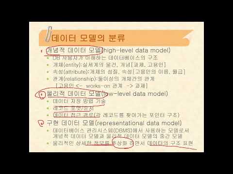 chapter2 database system concepts and architecture