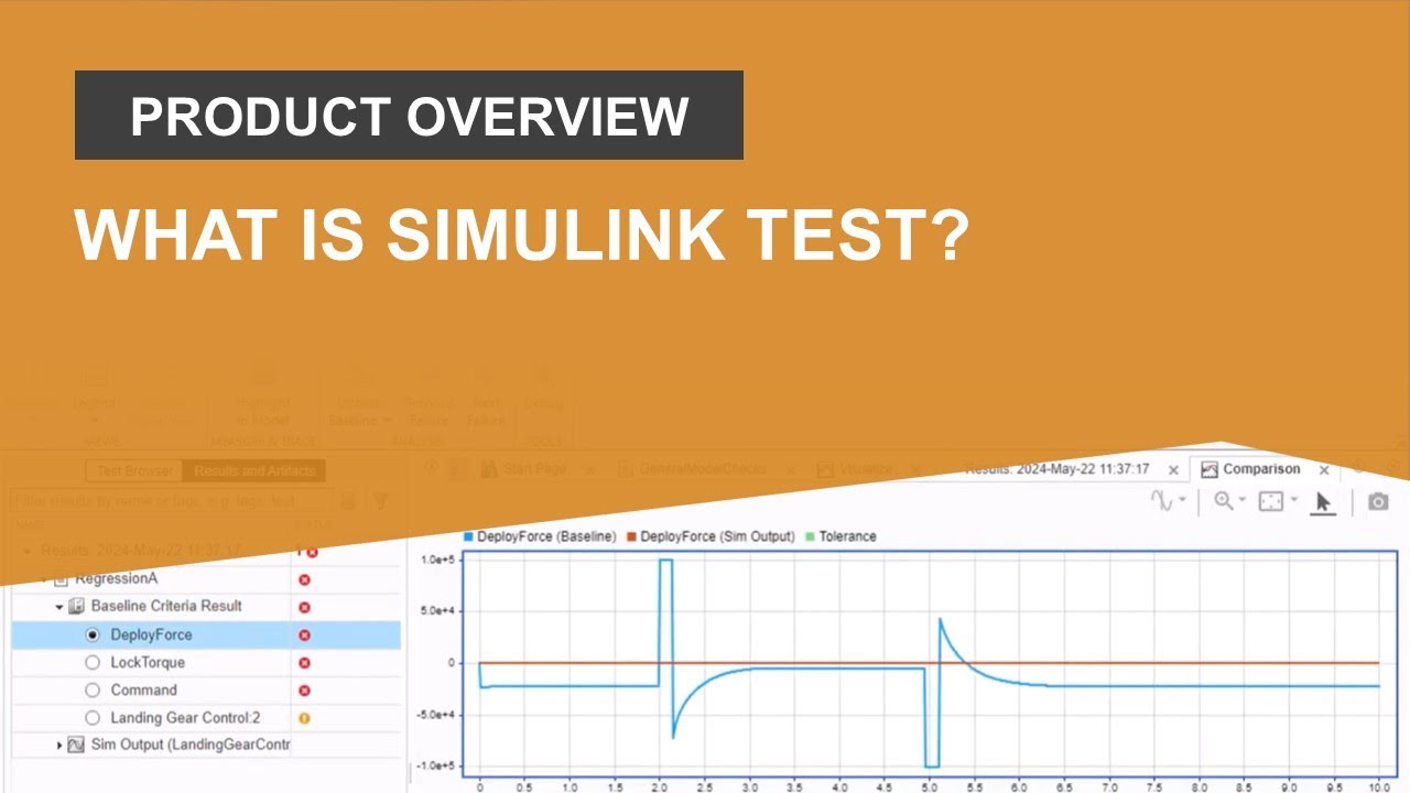 What Is Simulink Test?