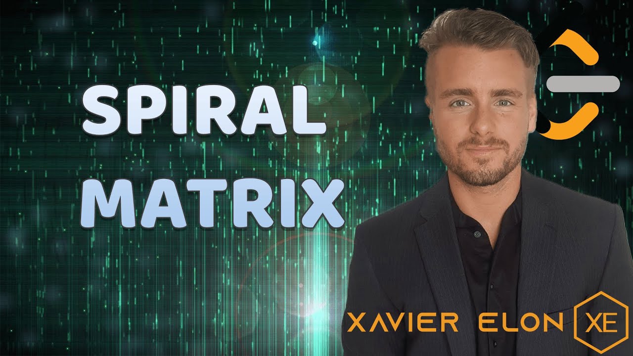 LeetCode 54 | Spiral Matrix | Algorithm Explained (Java)